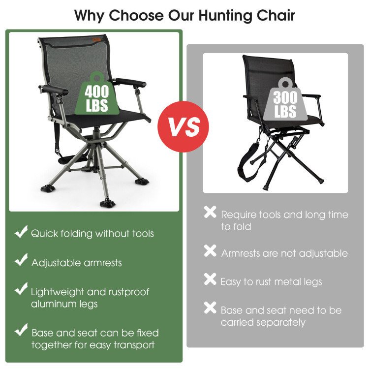 Mossy Oak 360° Silent Swivel Hunting Chair — Adjustable, Portable, For ...
